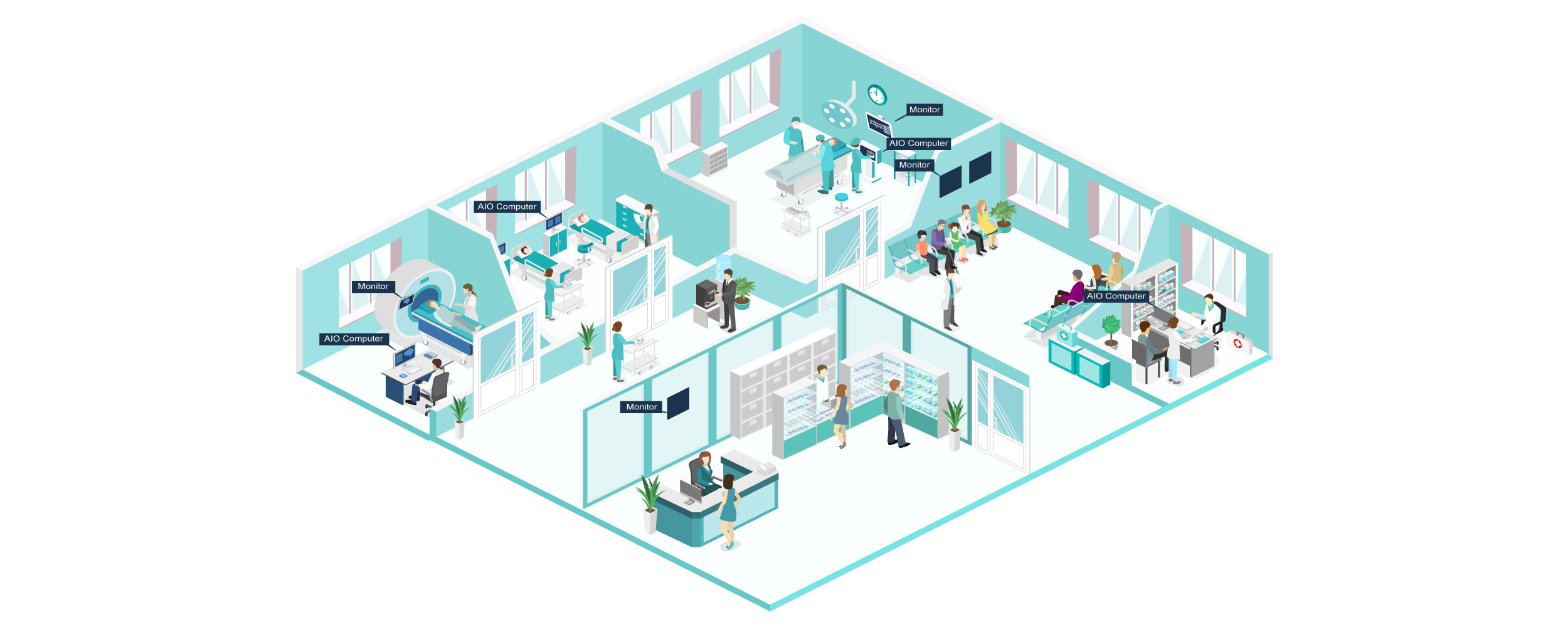 Hardware for Medical Applications