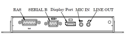 BX-220 Thinmanager Thin Client
