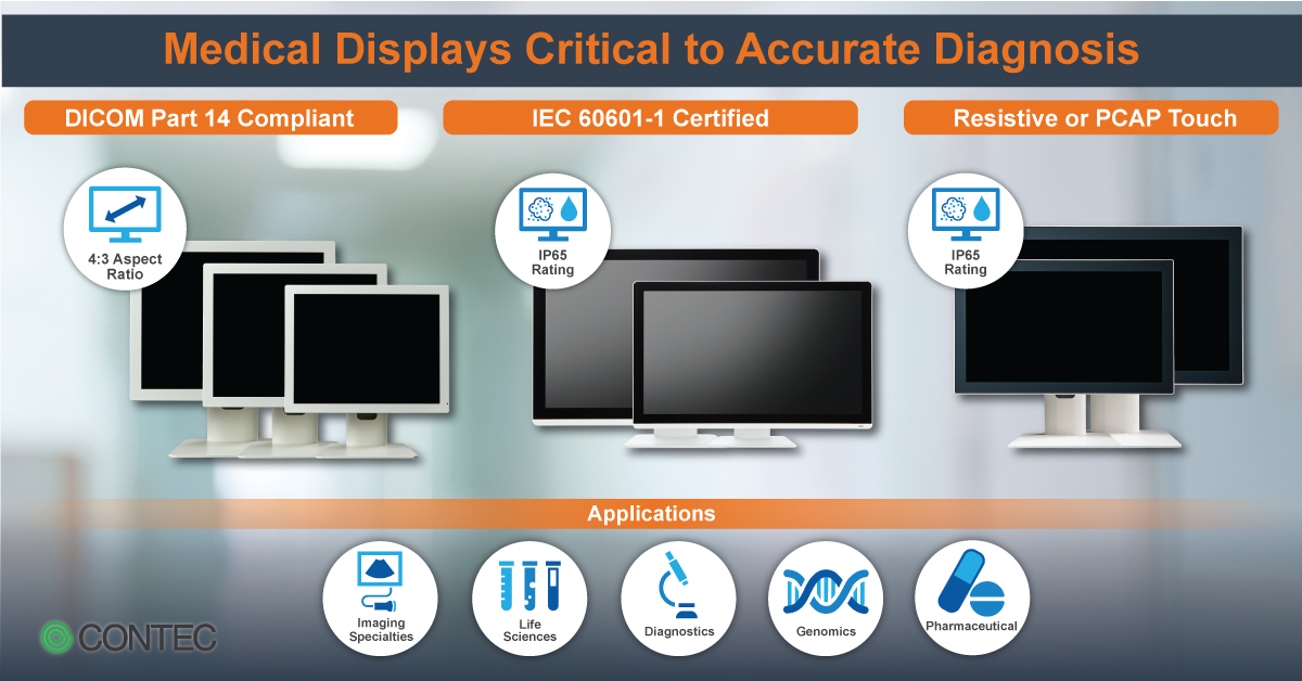 Contec Clinical Touch Monitors